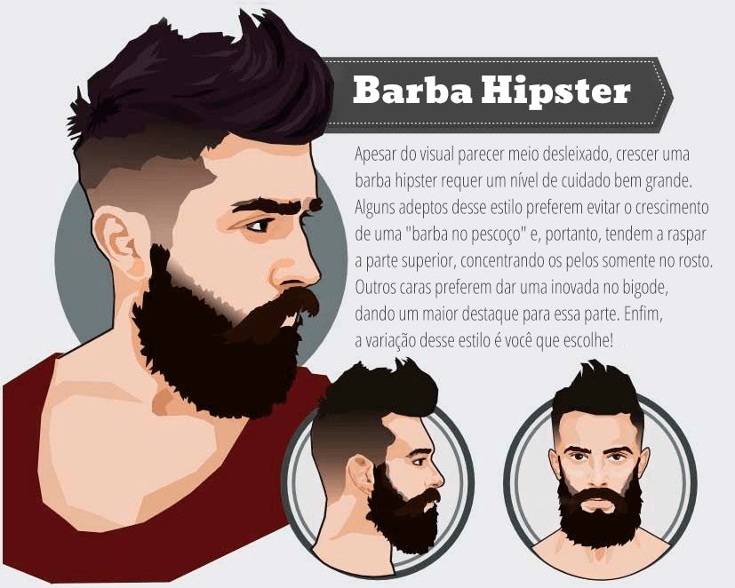 6 tipos de corte de barba masculina F!@# para você adotar