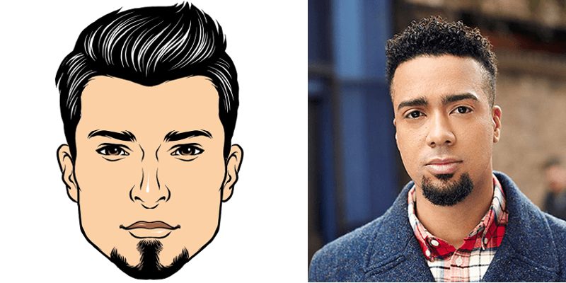 Todos os tipos de cavanhaque: conheça os principais modelos